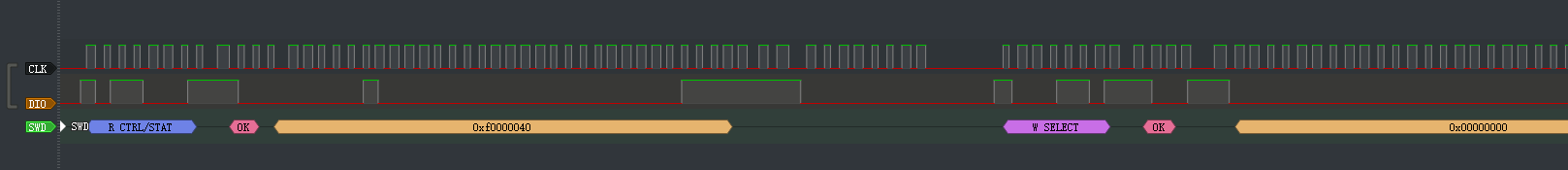 Black Magic Debug与CMSIS-DAP合体 | 耀眼的大神
